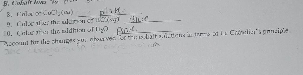 Solved Account for the changes observed for the cobalt | Chegg.com