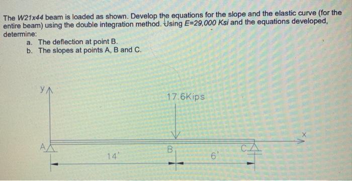 Solved The W21x44 beam is loaded as shown. Develop the | Chegg.com