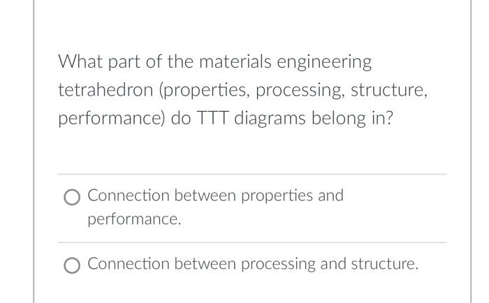 Solved What part of the materials engineering tetrahedron | Chegg.com