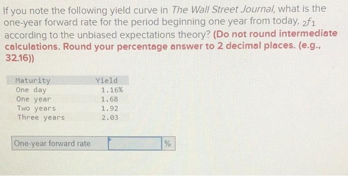Solved If you note the following yield curve in The Wall | Chegg.com