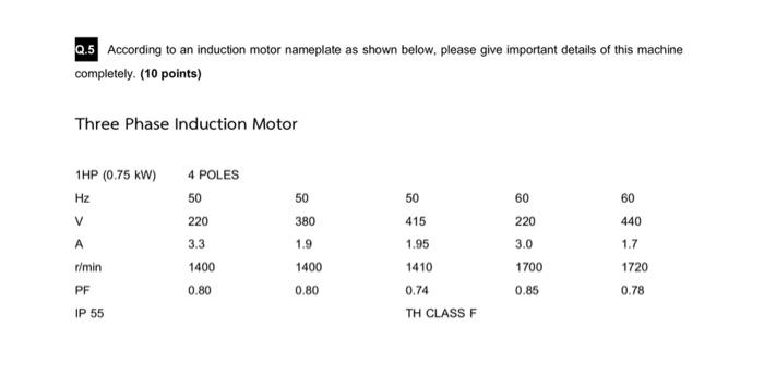 Solved Q.4 According to a synchronous generator nameplate as | Chegg.com