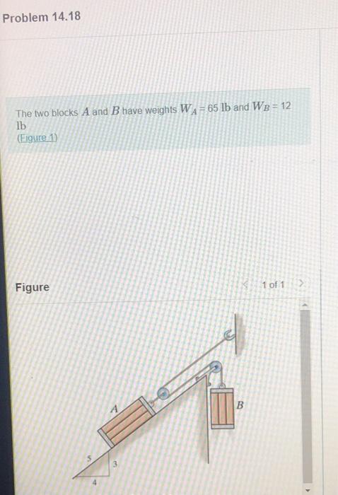 Solved The two blocks A and B have weights WA=65lb and WB=12 | Chegg.com