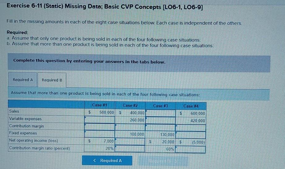 Solved Exercise 6-11 (Static) Missing Data; Basic CVP | Chegg.com