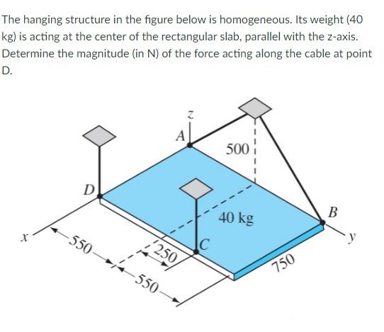 Solved The hanging structure in the figure below is | Chegg.com