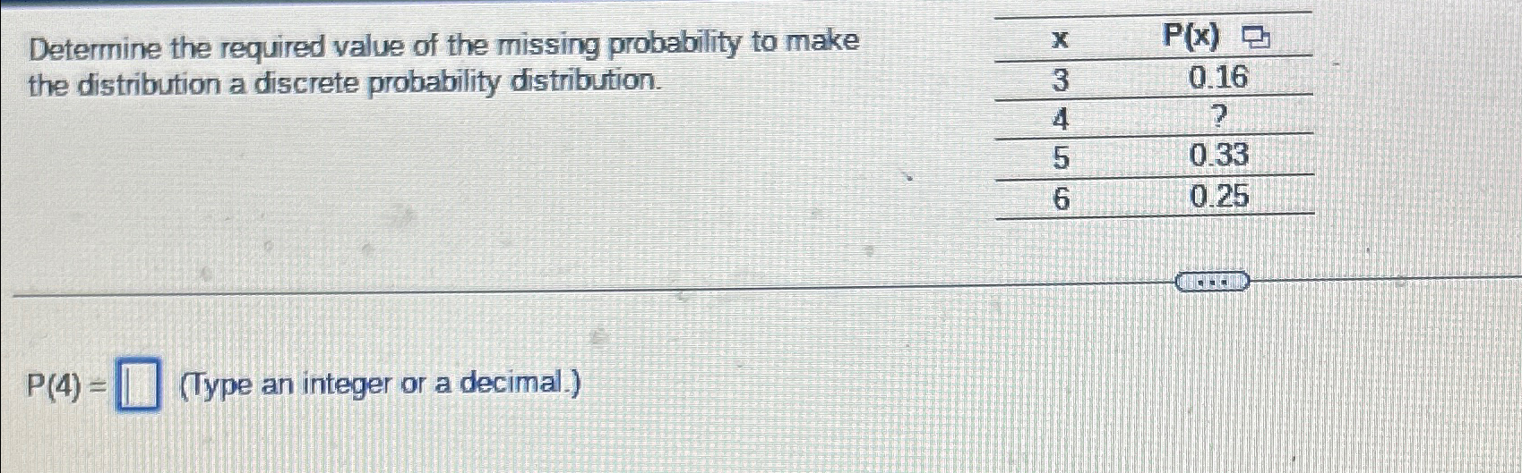 Solved Determine the required value of the missing | Chegg.com
