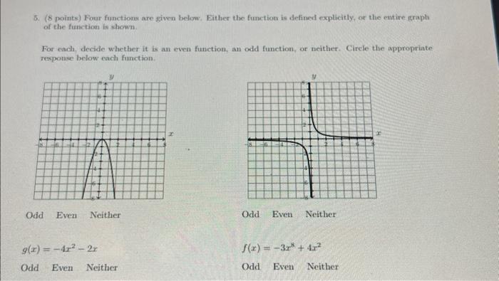 Solved 5. (8 points) Four functions are given below. Either | Chegg.com