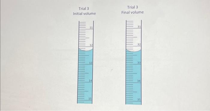 Solved Trial 3 Initial volume Trial 3 Final volume | Chegg.com