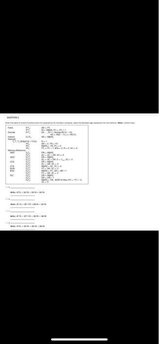 Solved QUESTION 2 Given the table of control functions and | Chegg.com