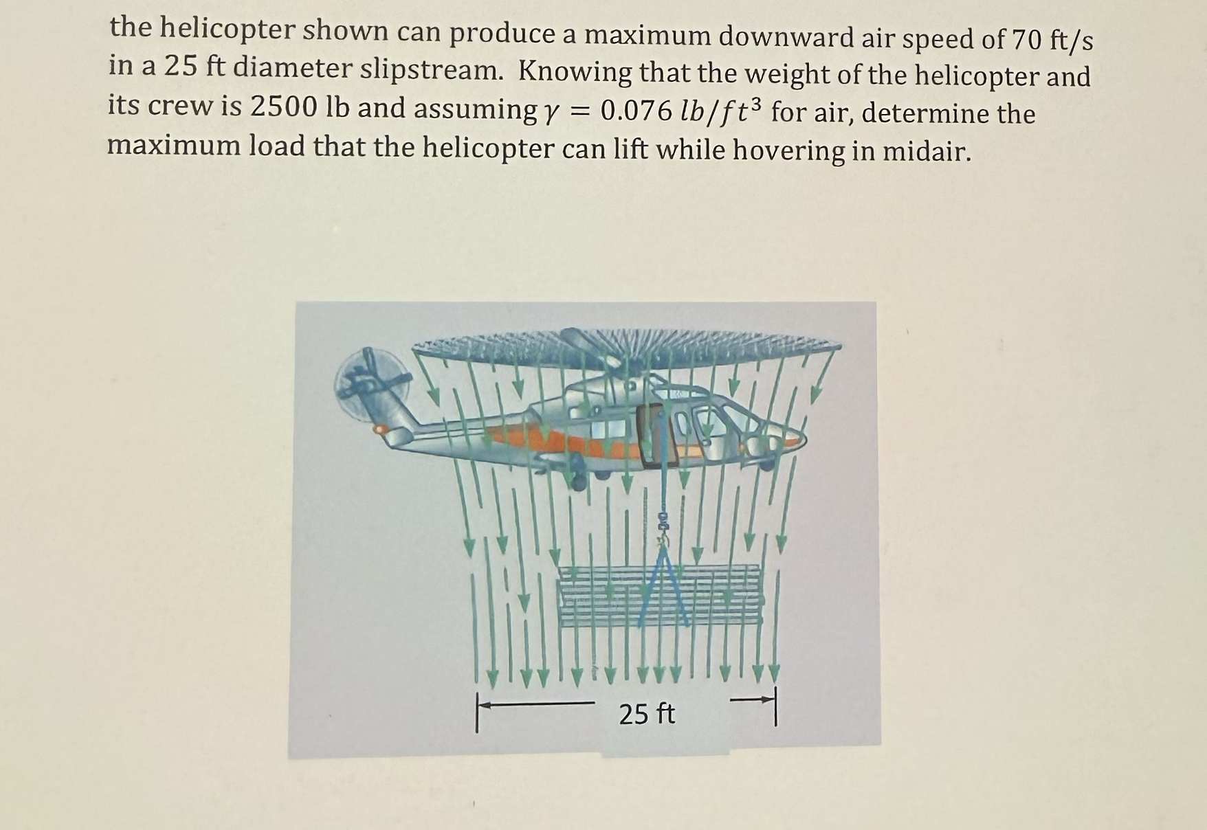 Solved the helicopter shown can produce a maximum downward | Chegg.com