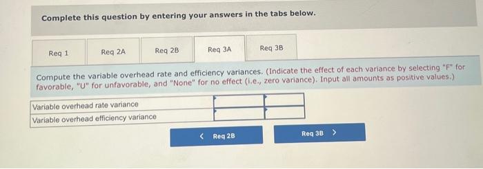 Solved Problem 10-12 (Algo) Variance Analysis in a Hospital | Chegg.com