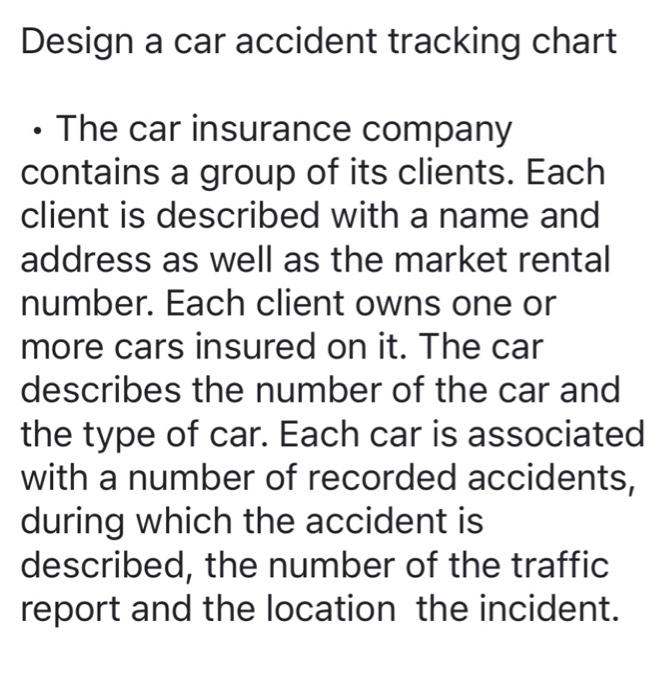 Solved Design a car accident tracking chart • The car | Chegg.com