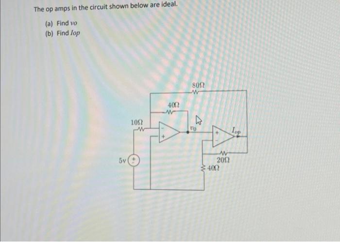 Solved The op amps in the circuit shown below are ideal. (a) | Chegg.com