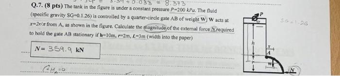 Solved Q.7. (8 pts) The tank in the figure is under a | Chegg.com