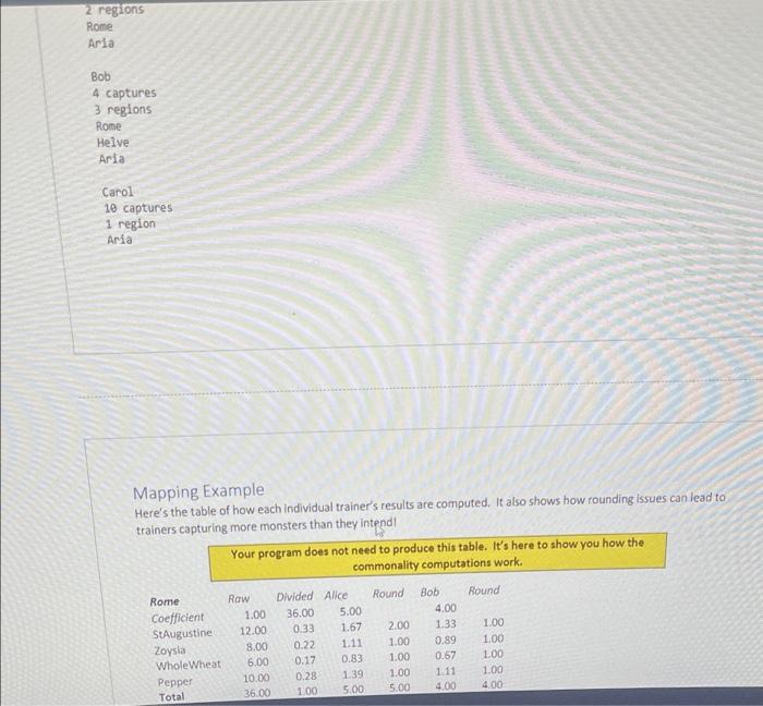 Solved Overview This assignment is intended to make you do a | Chegg.com