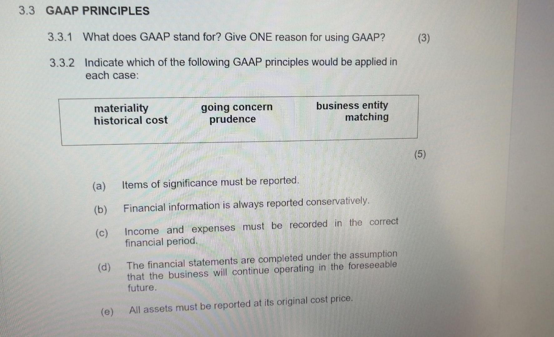 Solved 3 3 GAAP PRINCIPLES 3 3 1 What Does GAAP Stand For Chegg
