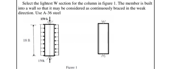 Solved Select the lightest W section for the column in | Chegg.com