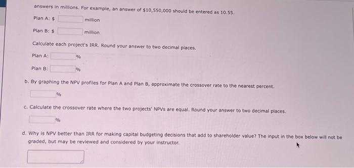 Solved Excel Online Structured Activity: NPV profiles A | Chegg.com