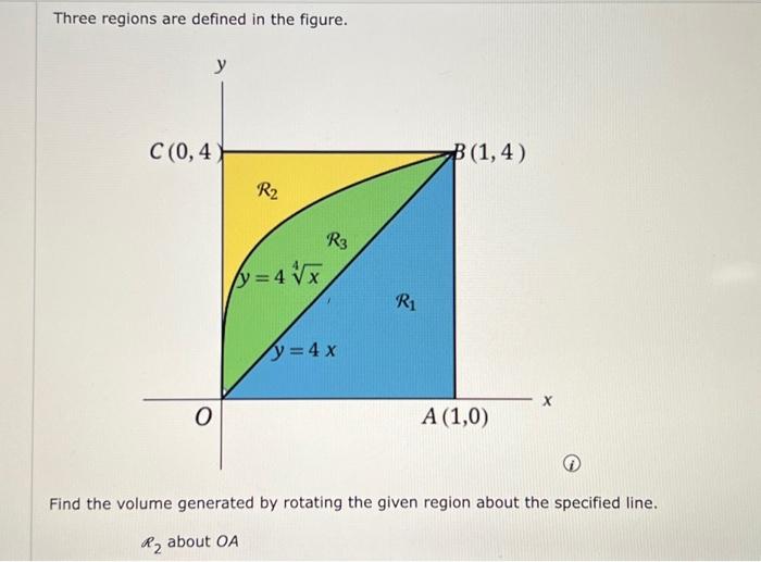 Solved Three regions are defined in the figure. Find the | Chegg.com