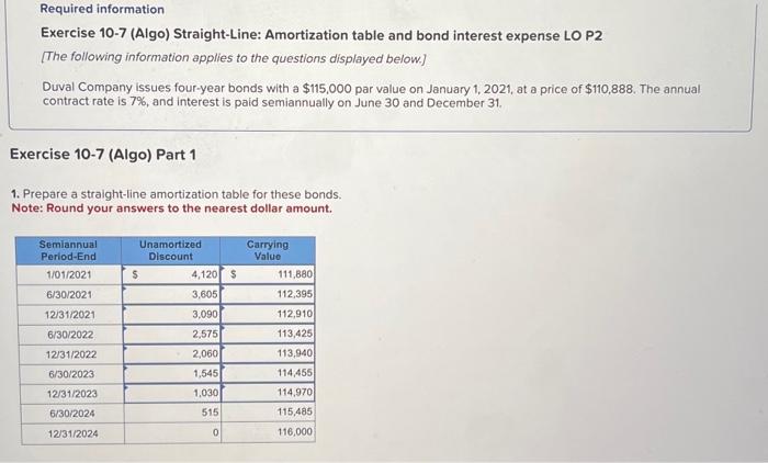 Solved Required information Exercise 10-7 (Algo) | Chegg.com