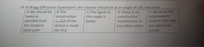 Solved 16. In Bragg Diffraction Experiment, the receiver | Chegg.com