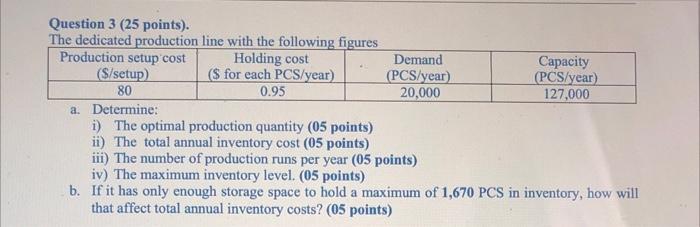 Question 3 (25 points). The dedicated production line | Chegg.com