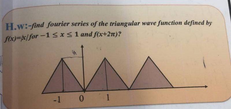 Solved H.w:-find fourier series of the triangular wave | Chegg.com