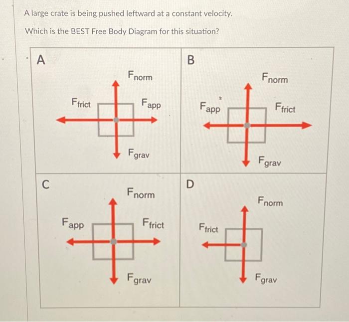 Solved A large crate is being pushed leftward at a constant | Chegg.com