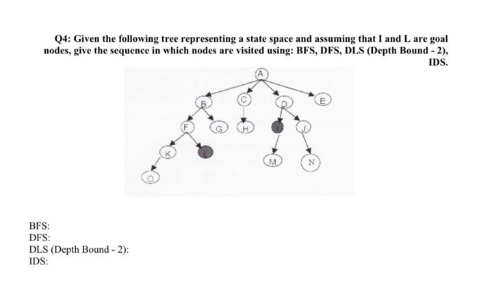 Solved Q4: Given the following tree representing a state | Chegg.com