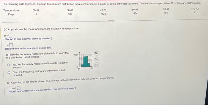 Solved The following data represent the high-temperature | Chegg.com