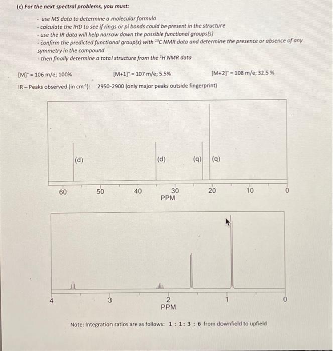 Solved (b) C9H10O2− an isomer of the old exam probleml IR: | Chegg.com
