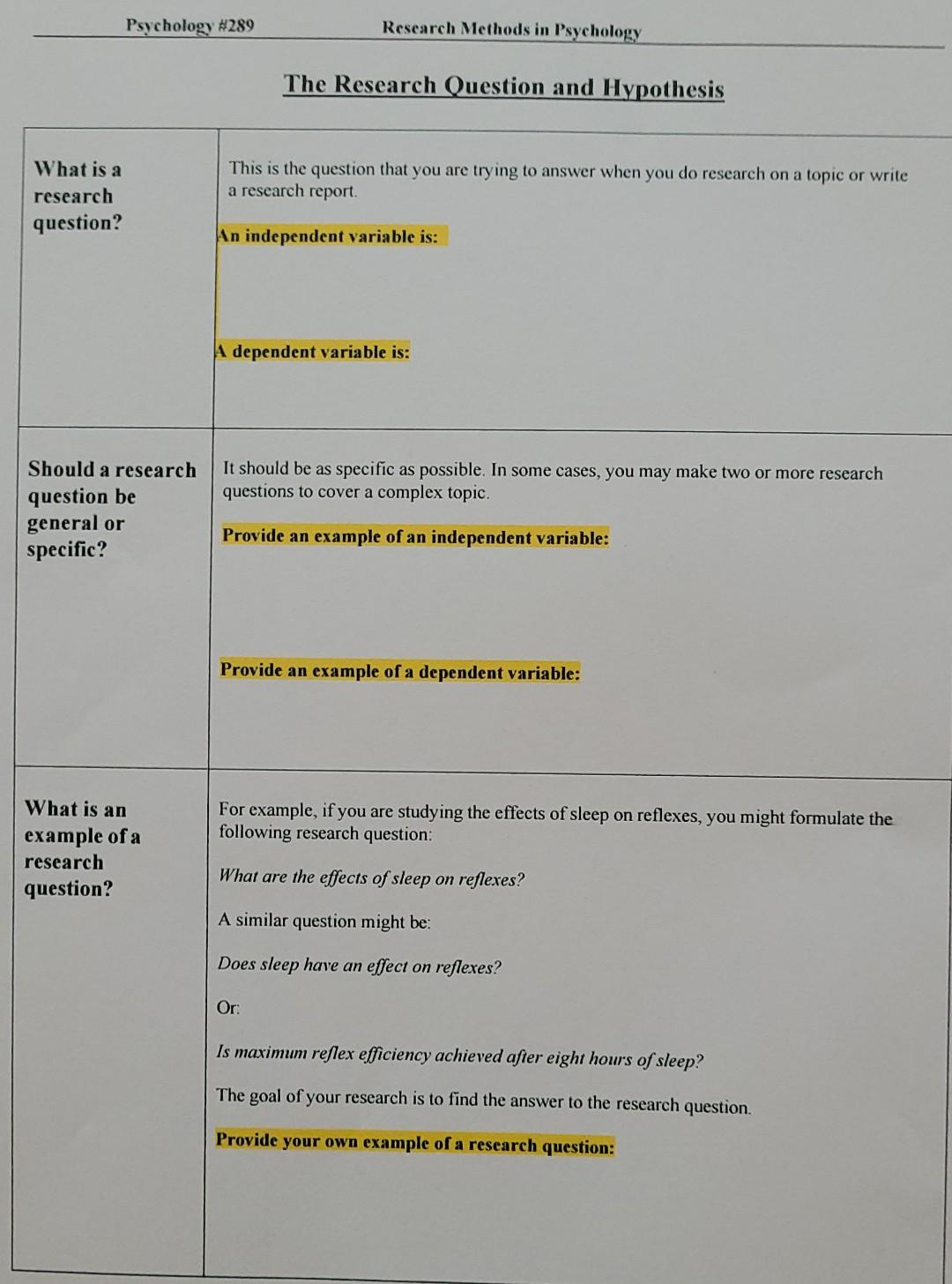 Solved What is a research question? Psychology #289 Should a | Chegg.com
