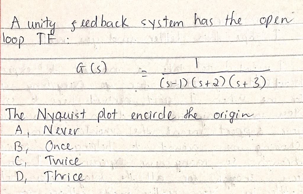 Solved A unity feedback system has the openloop | Chegg.com