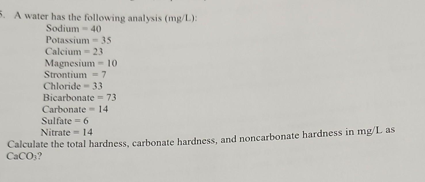 Solved A water has the following analysis (mg/L) : Sodium | Chegg.com