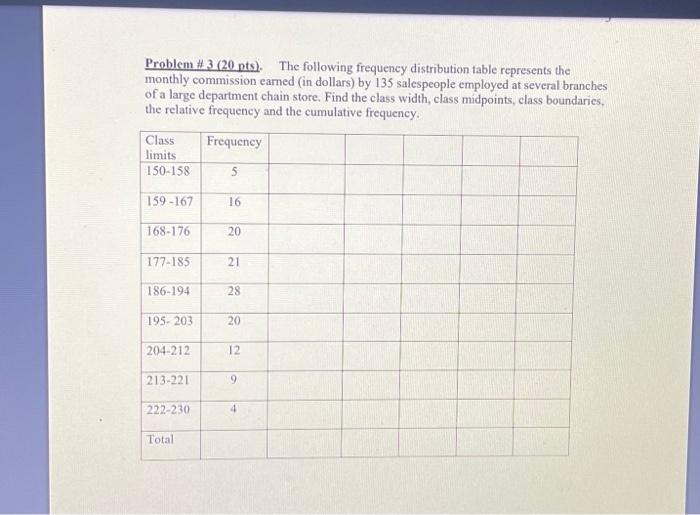 Solved Problem \#3 (20pts). The following frequency | Chegg.com