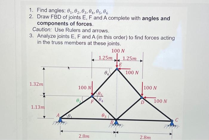 2. Draw FBD of joints E,F and A complete with angles | Chegg.com