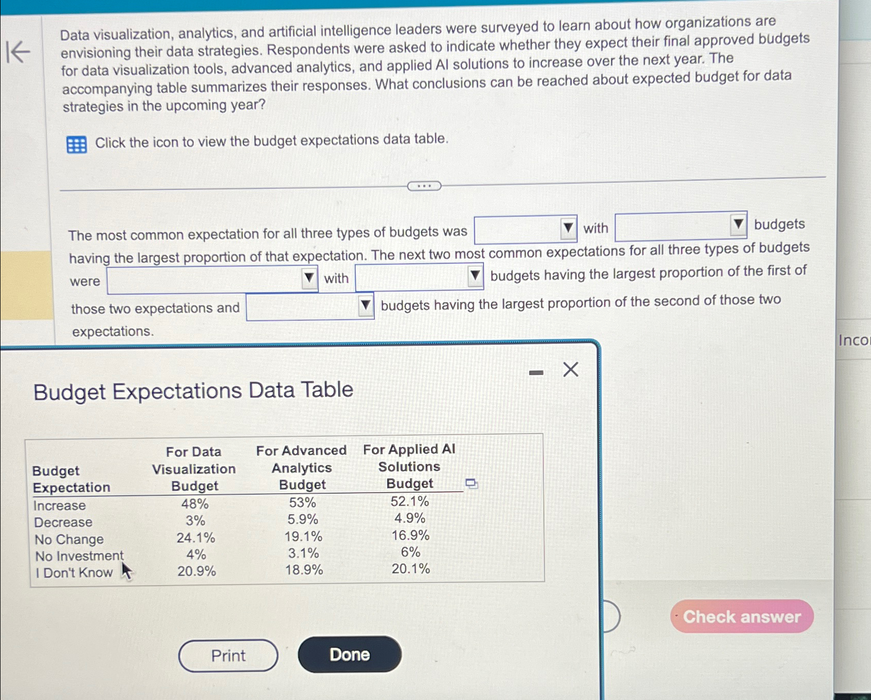 Solved Data visualization, analytics, and artificial | Chegg.com