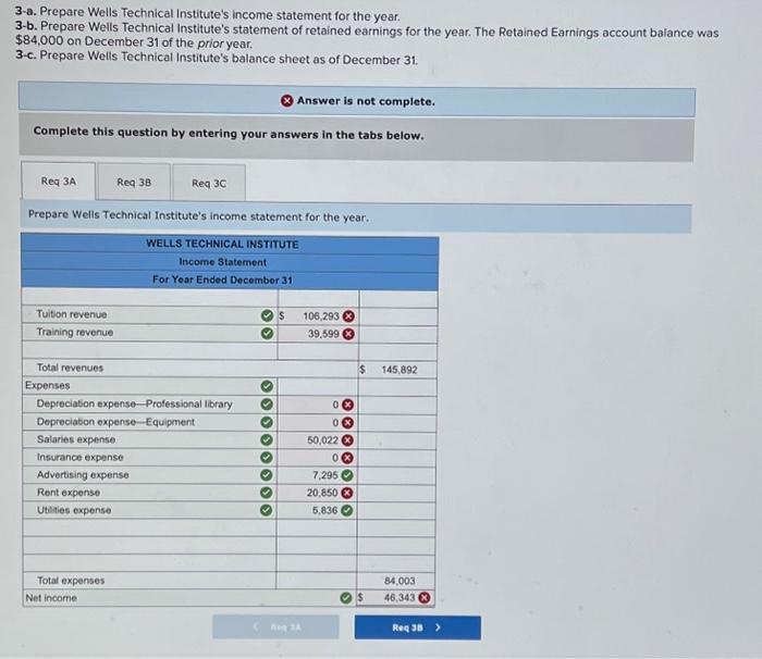 Solved 3-a. Prepare Wells Technical Institute's income | Chegg.com