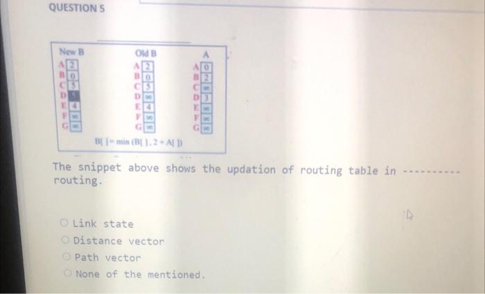 Solved QUESTION 5 The snippet above shows the updation of | Chegg.com