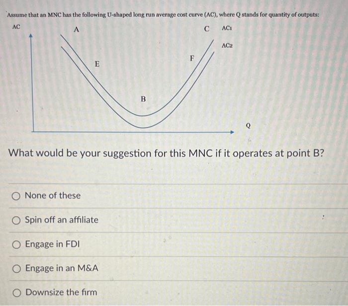 Solved Assume that an MNC has the following U-shaped long | Chegg.com