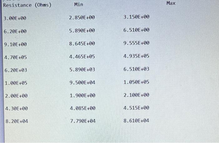 Solved hello if you could im using spyder to write a script | Chegg.com
