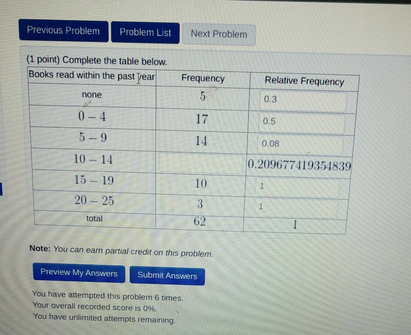 Solved (1 point) Complete the table below. Note: You can | Chegg.com