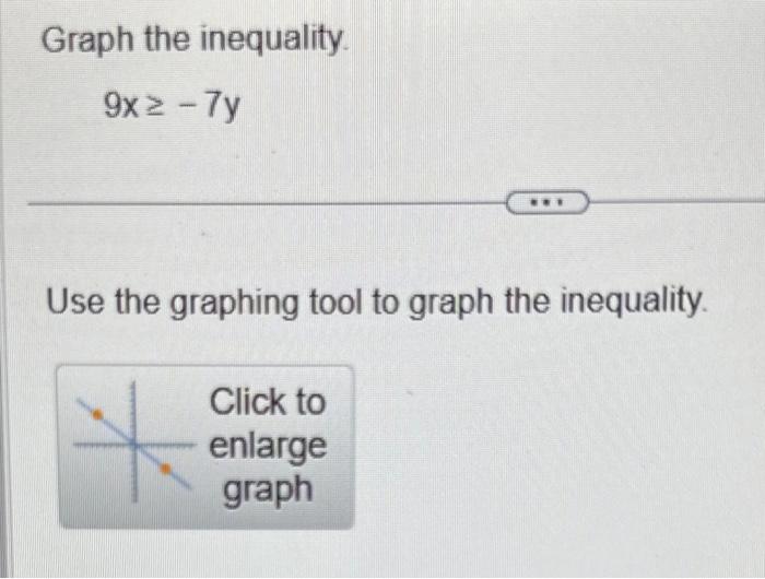 Solved Graph the inequality. 9x≥−7y Use the graphing tool to | Chegg.com