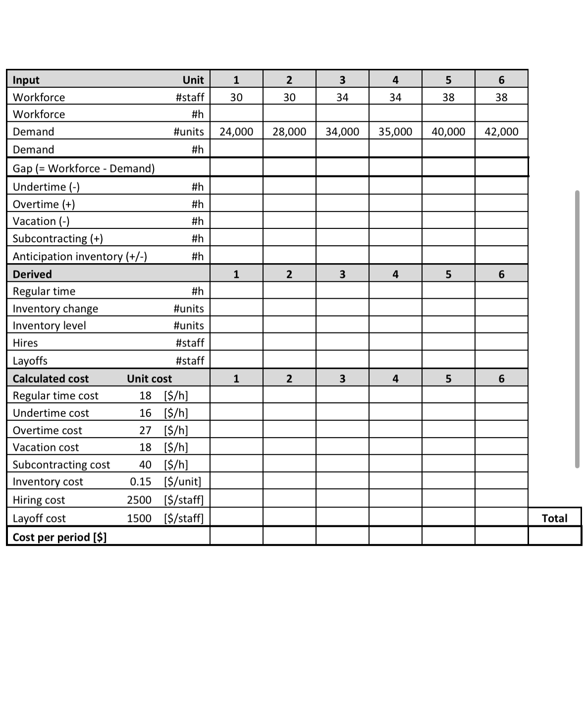 S8: ADDITIONAL EXAMPLES Sales and Operations | Chegg.com