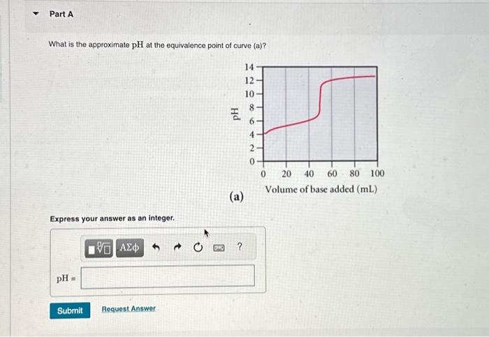 Solved What is the approximate pH at the equivalence point | Chegg.com