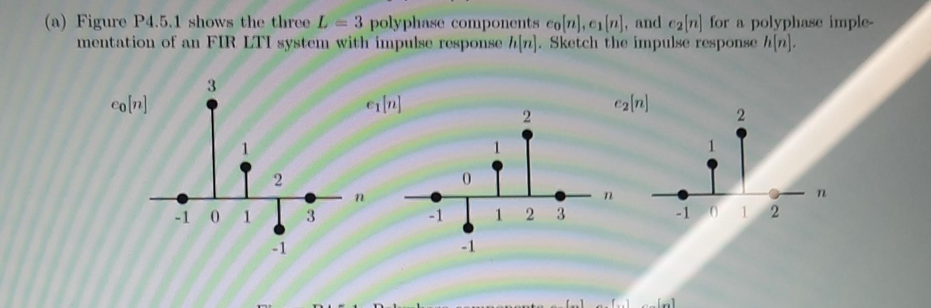 Solved (a) Figure P4.5.1 shows the three L≡3 polyphase | Chegg.com