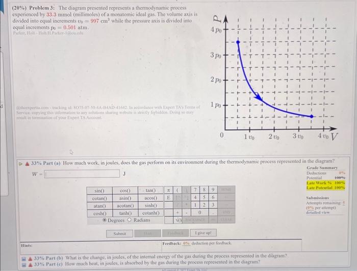 Solved (20\%) Problem 3: The diagram presented represents a | Chegg.com