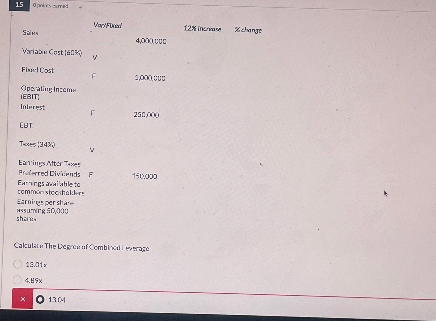 Solved calculate the degree of combined leverage | Chegg.com