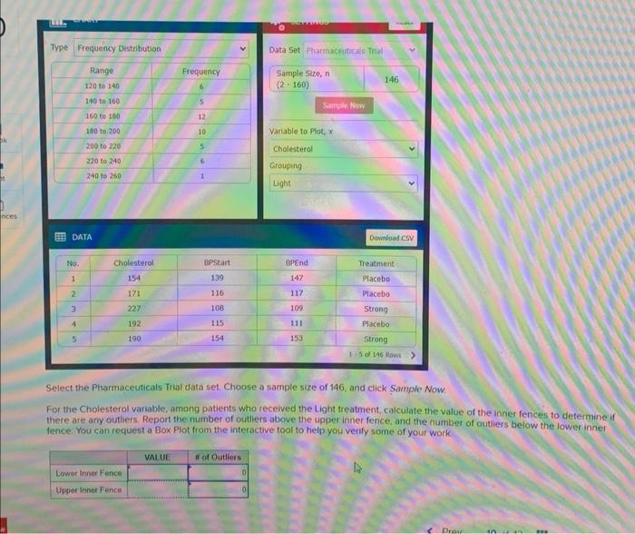 Solved Variable to Plot, x Select the Pharmaceuticals Trial | Chegg.com