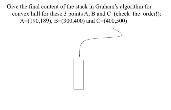Solved Give the final content of the stack in Graham's | Chegg.com