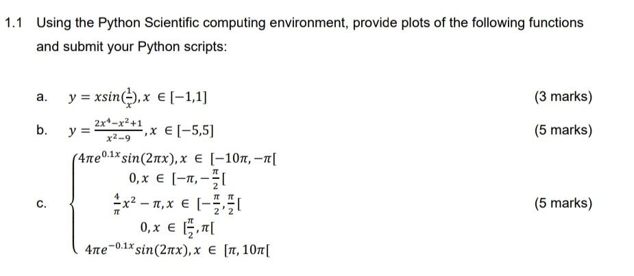 Solved 1.1 Using the Python Scientific computing | Chegg.com